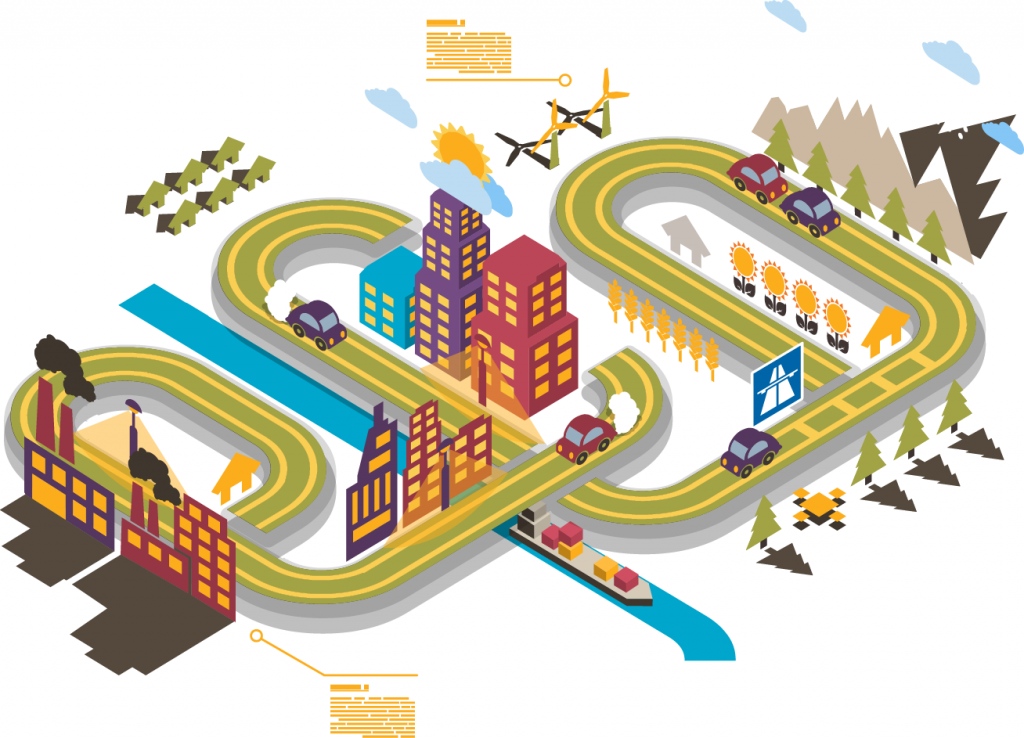 10 things you need to know about smart cities – Topcount