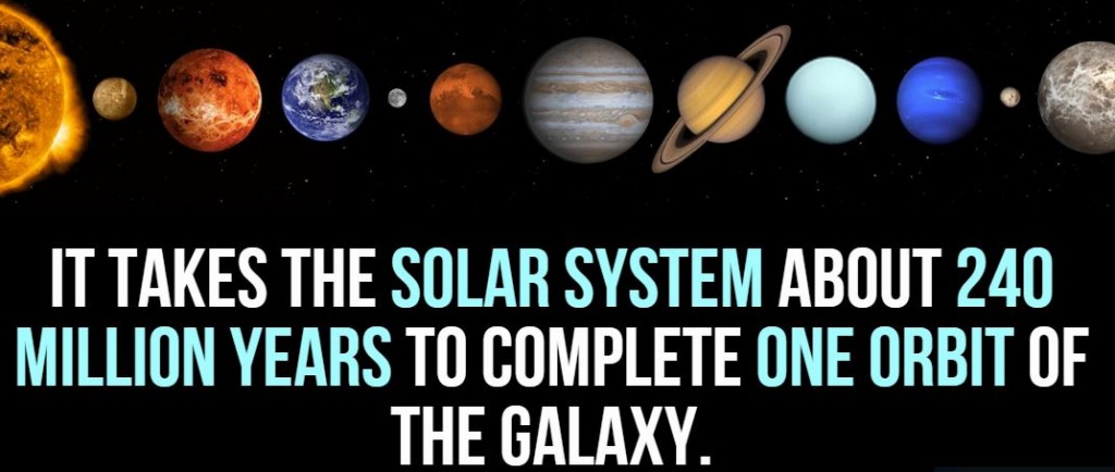 14 Amazing facts about the Solar system – Topcount