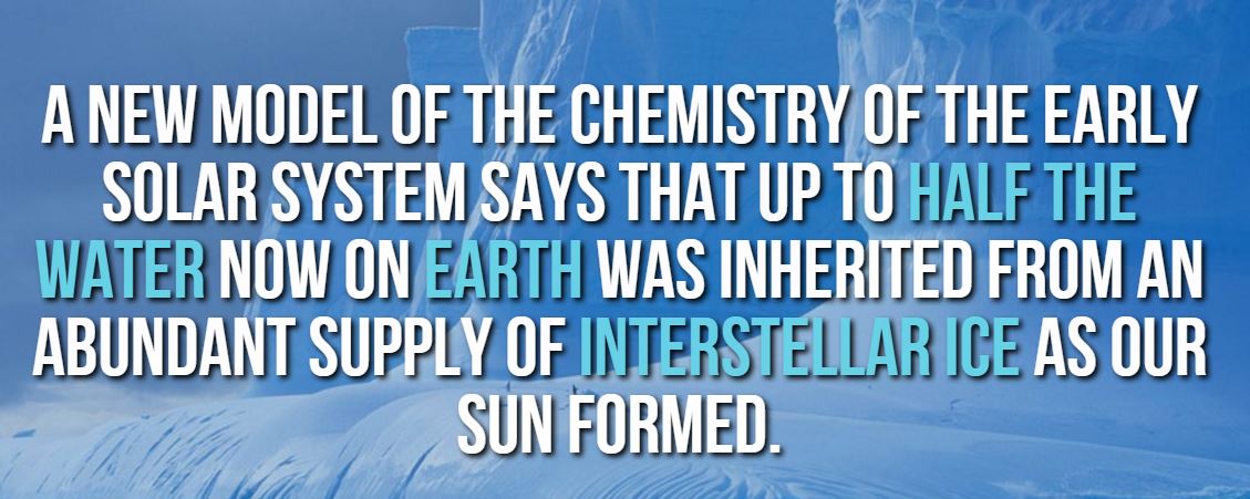 14 Amazing facts about the Solar system – Topcount