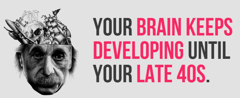 20 Amazing facts about Human Brain – Topcount