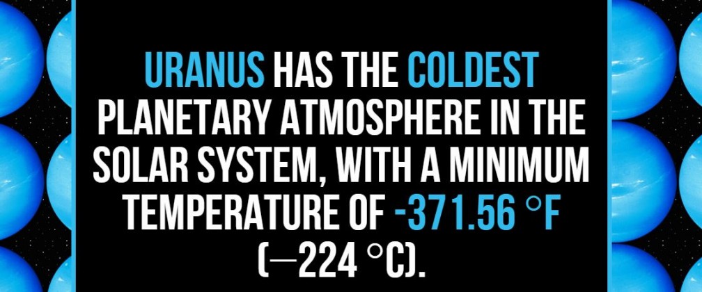 14 Amazing facts about the Solar system – Topcount