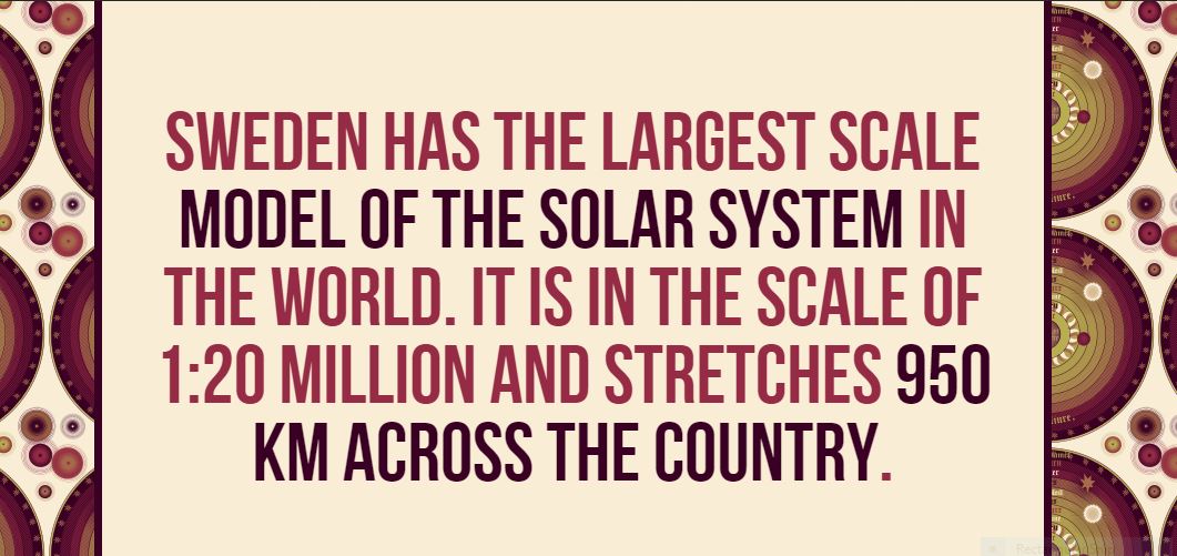 14 Amazing facts about the Solar system – Topcount