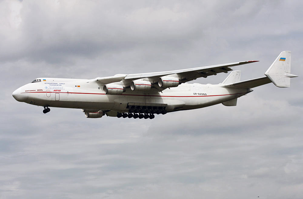 6 biggest aircraft in the world - The largest airplanes! – Topcount