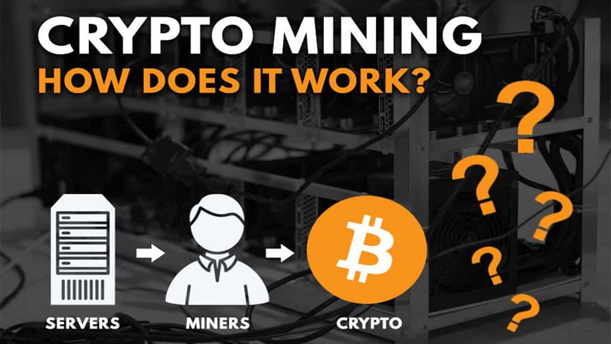 How Does Cryptocurrency Mining Work? Read to Know – Topcount